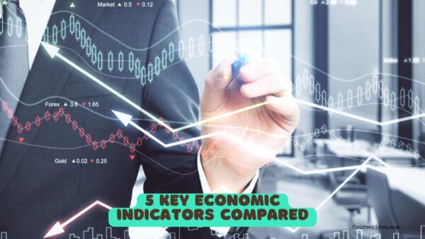 5 Key Economic Indicators Compared