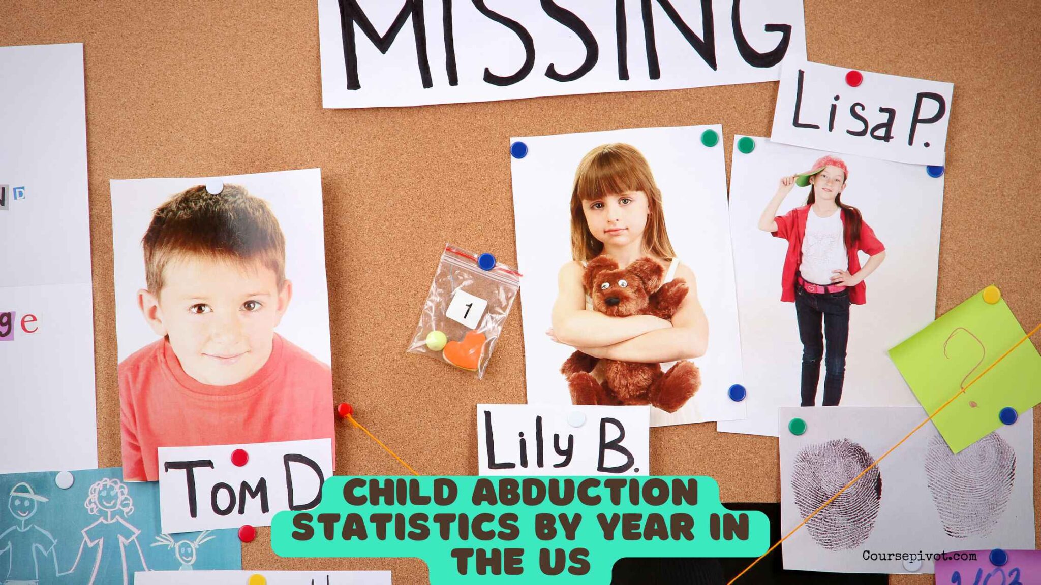 Child Abduction Statistics By Year In The US