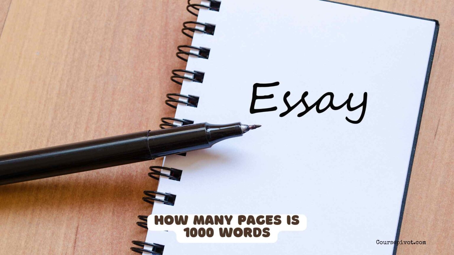 How Many Pages Is 1000 Words