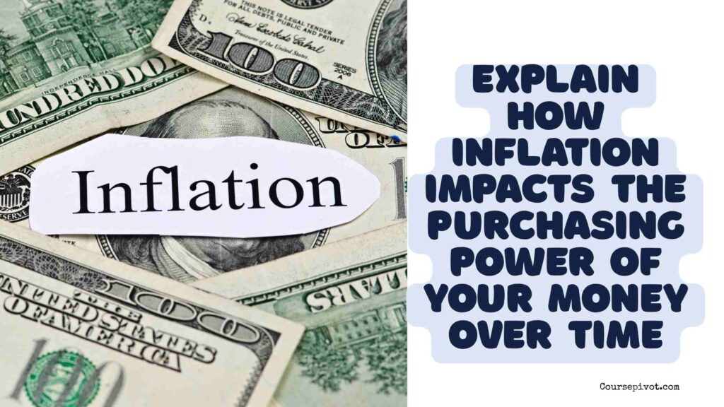 How Inflation Impacts The Purchasing Power Of Your Money Over Time
