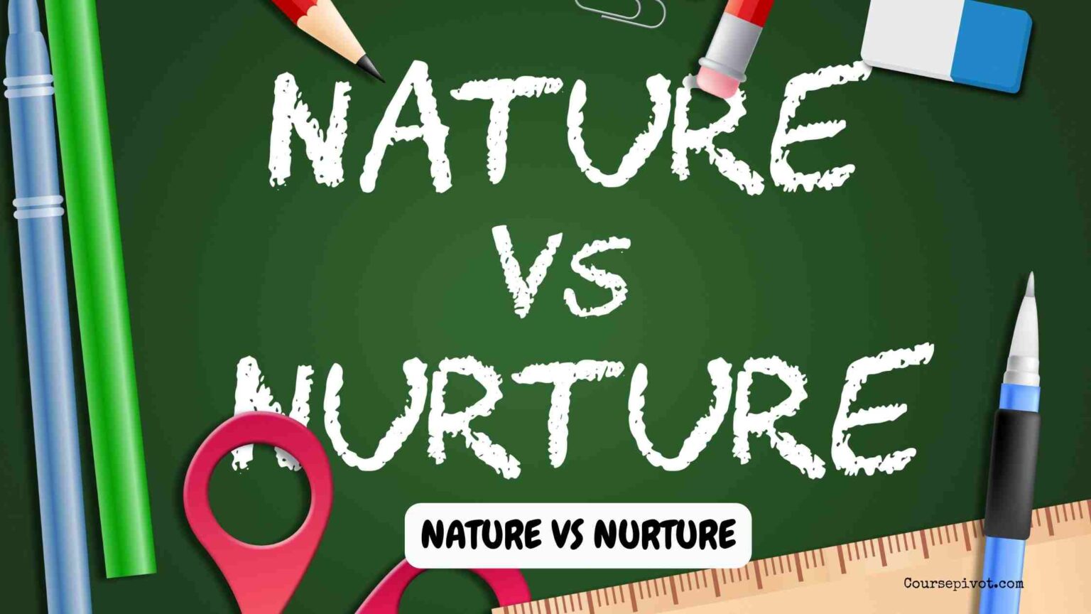 The Nature Vs. Nurture Debate And Contemporary Views
